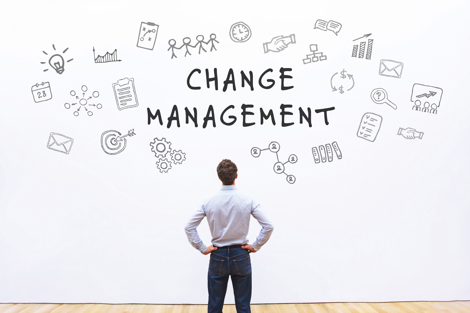 Change Management CheapTraining